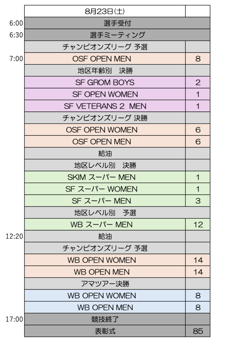 【スケジュール更新】ウェイクシリーズ第3戦 法皇湖大会~中四国地区大会併催〜 | JWBA｜一般社団法人 日本ウェイクボード協会