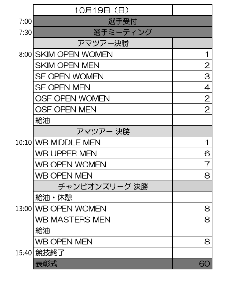 【スケジュール発表】ウェイクシリーズ最終戦 耶馬溪大会 | JWBA｜一般社団法人 日本ウェイクボード協会